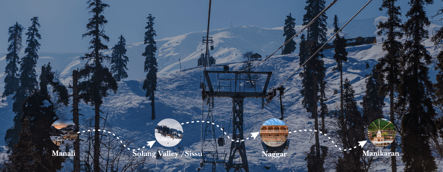 Manali winter tour experience (3 Night 4 Days) | Wanderin Man | Safest ...