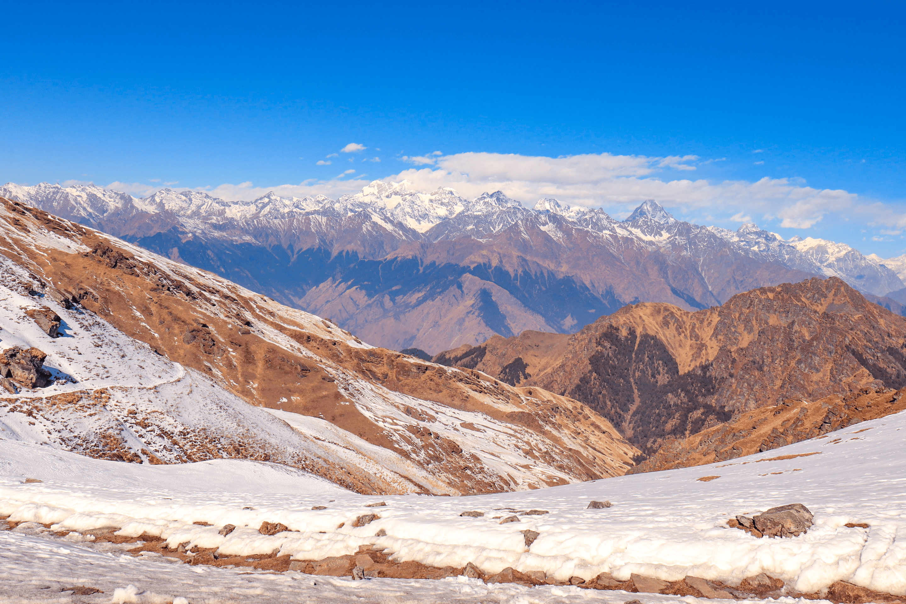 Pangarchulla Peak Trek (4481 mts)- Explore Himalayan Mountains ...